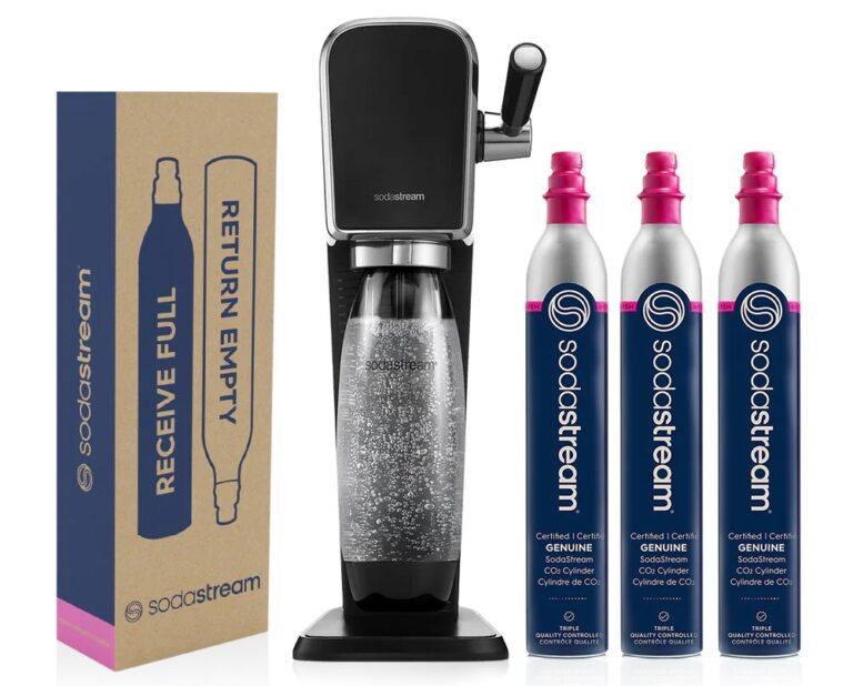 Top Israeli Products and Brands - Planitisrael